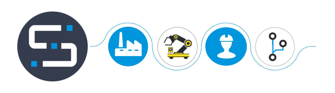 SIRAM ACCUEIL - SIRAM